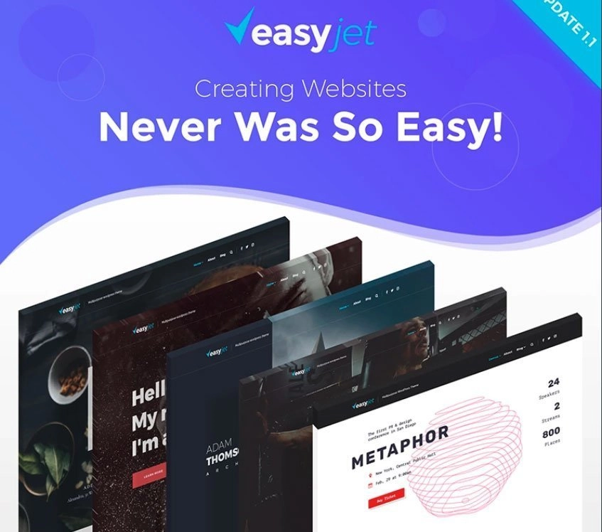 Las mejores plantillas o temas para Elementor gratis y pagados ...